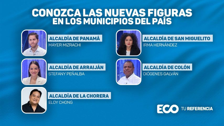Conozca las nuevas figuras en las alcaldías de Panamá