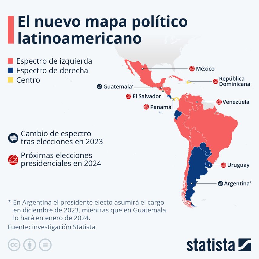 Panamá y su posición neutra en el mapa político de la región