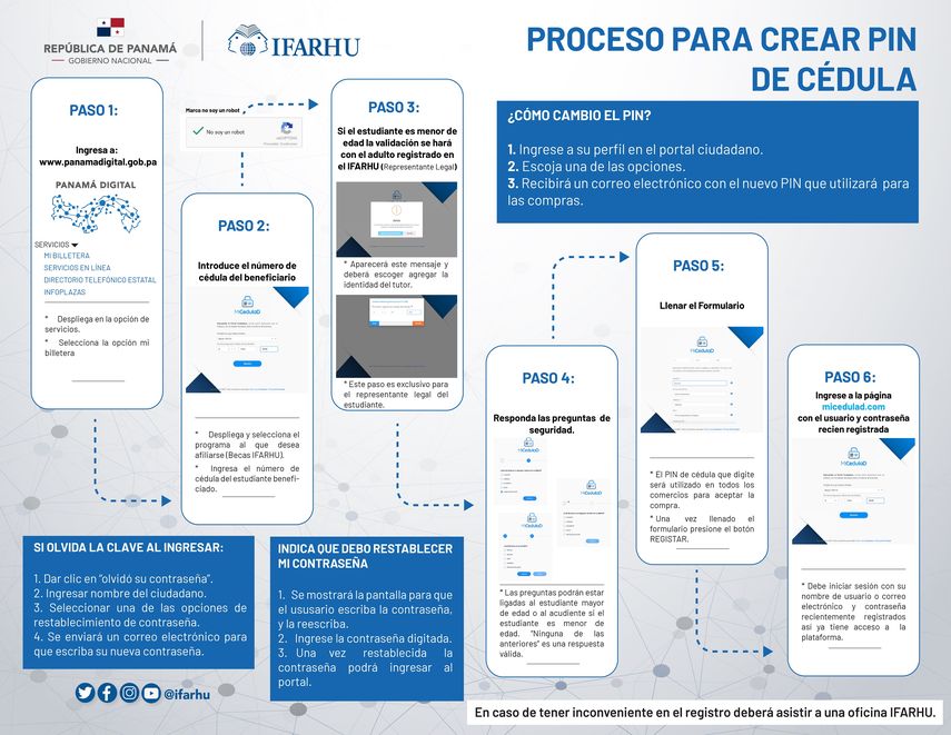 PASE-U: ¿Cómo verificar pagos con Listo Wallet? Paso a paso