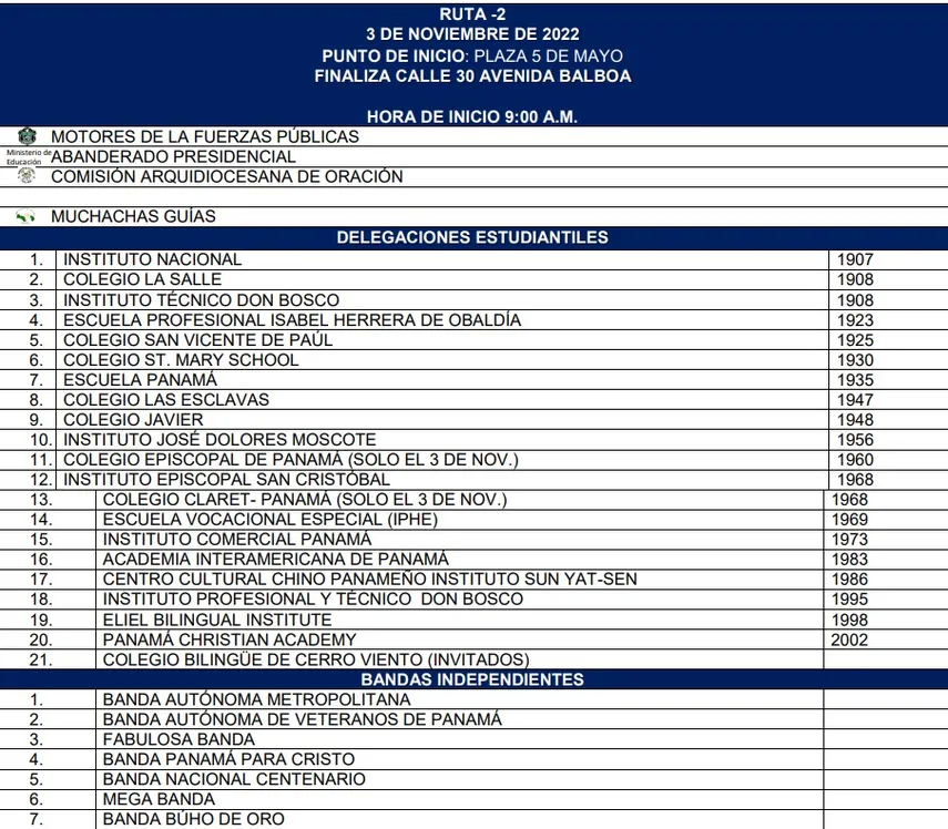 Meduca detalla las rutas del desfile del 3 y 4 de noviembre