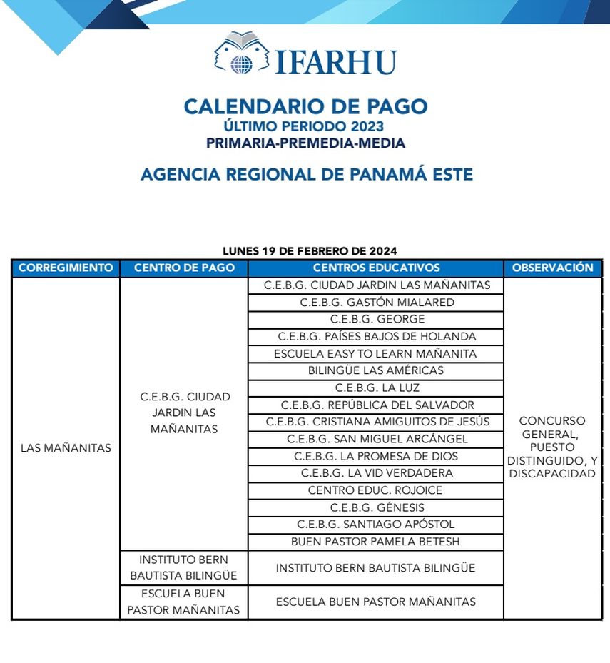 IFARHU anuncia cronogramas de pagos de becas atrasadas