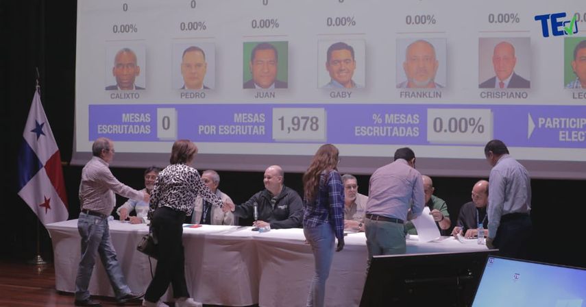 PRD: Puesta en 0 de las tablas del TER para primarias