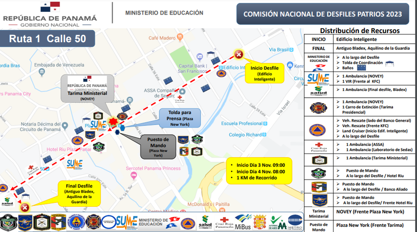 Desfiles Patrios: Conoce las rutas para 3 y 4 de noviembre