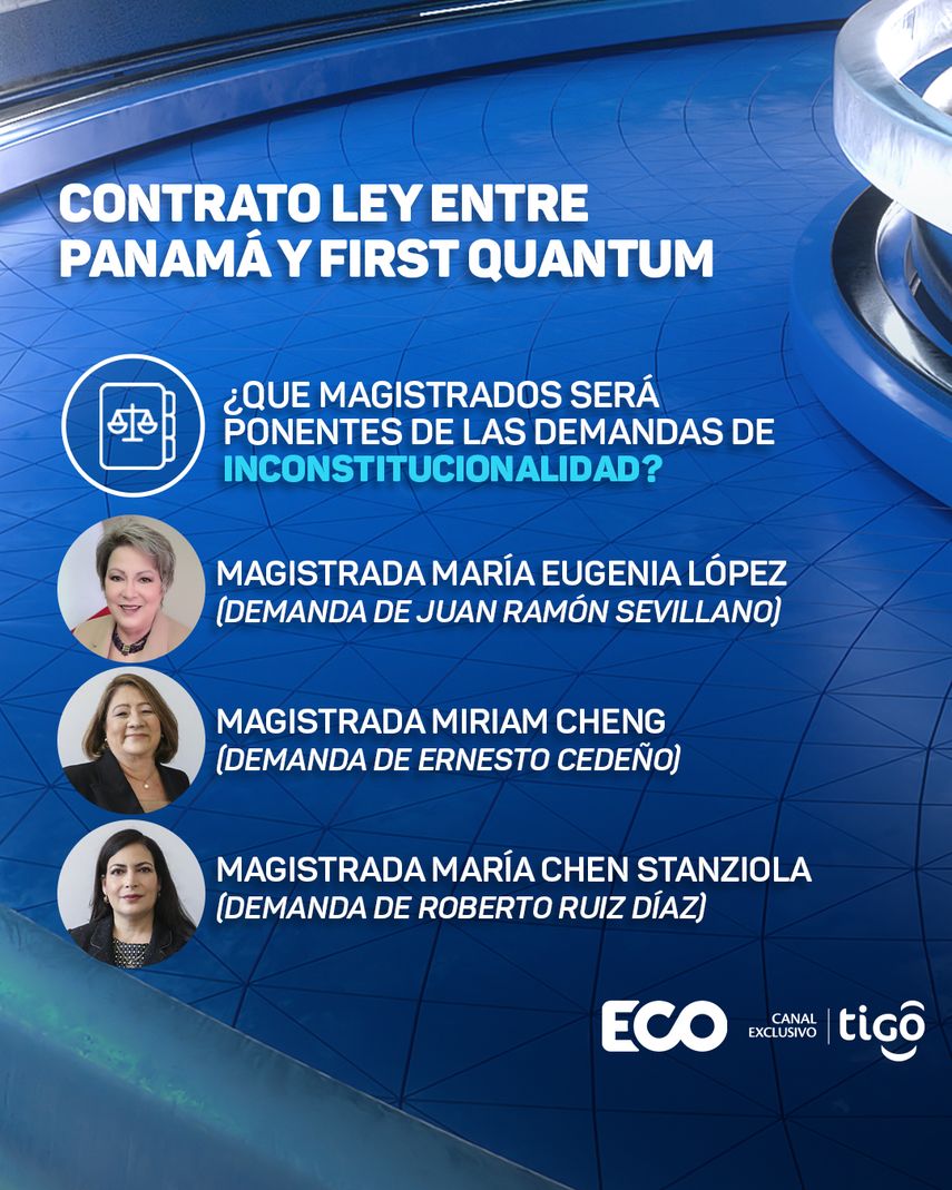 Contrato Minero: Presentan demandas de inconstitucionalidad